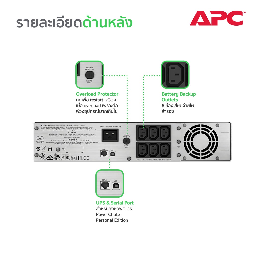 APC Smart-UPS 2000VA (SMC2000I-2U) - CyberSec